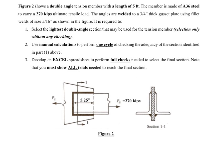 Solved Figure 2 shows a double angle tension member with a | Chegg.com
