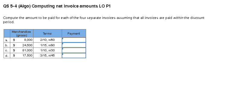 Solved QS 5-4 (Algo) Computing net Involce amounts LO P1 | Chegg.com