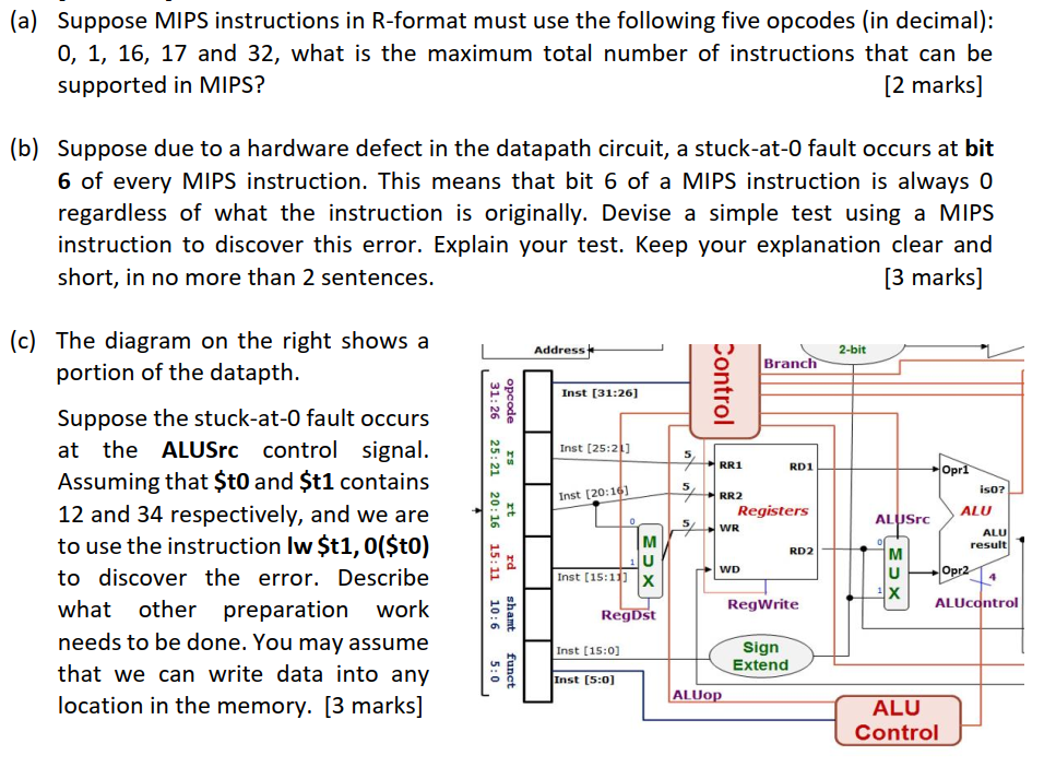 Solved (a) Suppose MIPS instructions in R-format must use | Chegg.com