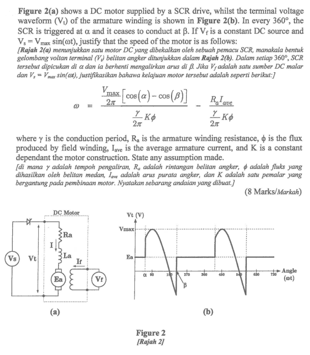 Solved Figure 2(a) shows a DC motor supplied by a SCR drive, | Chegg.com