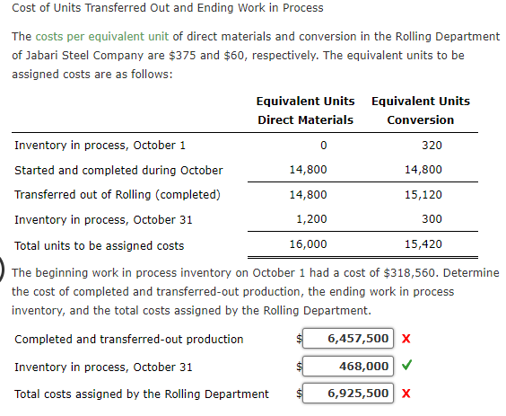 Solved Cost of Units Transferred Out and Ending Work in | Chegg.com