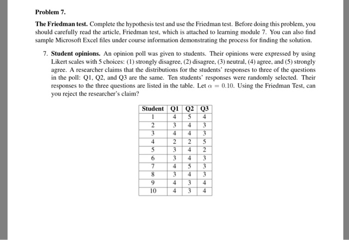 Solved Problem 7 The Friedman test. Complete the hypothesis | Chegg.com