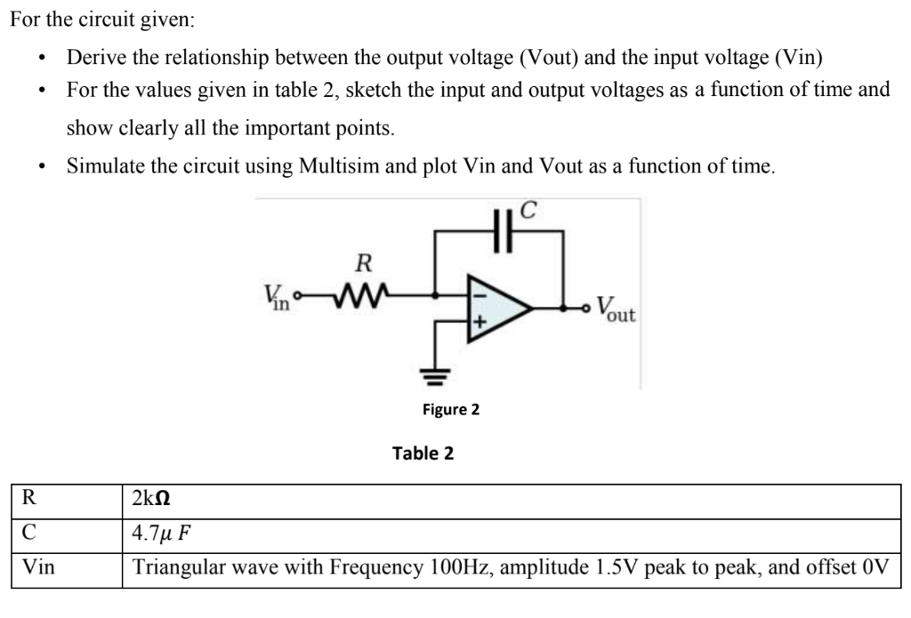 Solved The Circuit Shown In Figure Produces An, 41% OFF