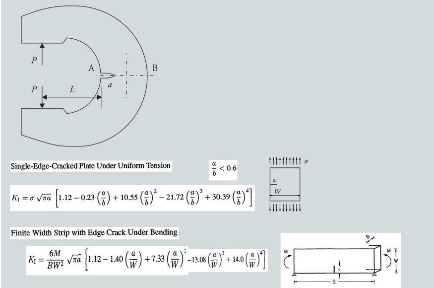Solved The C-frame shown is subjected to a load P=17000N . | Chegg.com