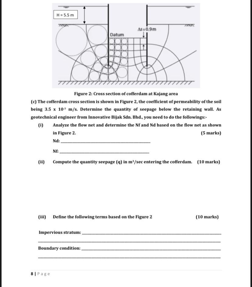 Solved H = 5.5 m AS=0.9m Datum Figure 2: Cross section of | Chegg.com