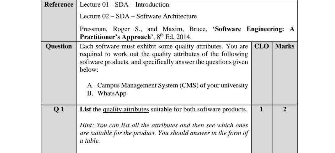 Solved Q2 2 دیا Describe those quality attributes with | Chegg.com
