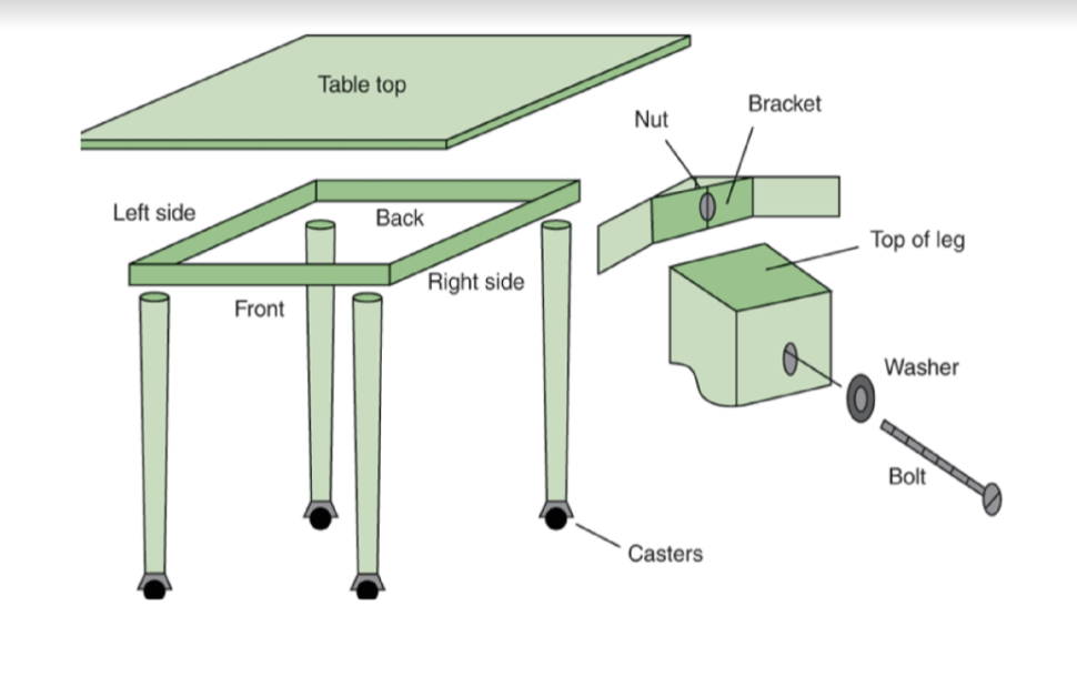 Solved The assembly drawing below shows the component parts | Chegg.com