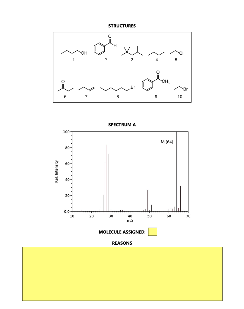 Solved STRUCTURES 0 ہے۔ 0H 2 4 در بیله مه سط Br 6 7 8 10 | Chegg.com
