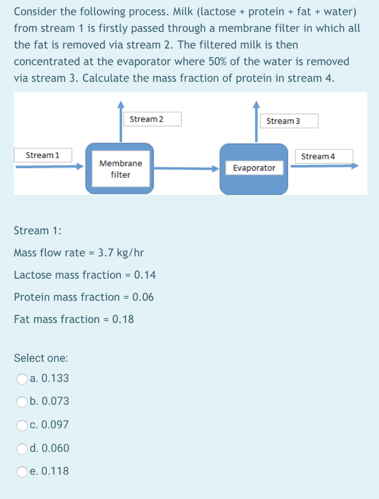 Solved Consider the following process. Milk (lactose + | Chegg.com