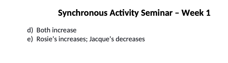 Solved Synchronous Activity Seminar - Week 1 Based on the | Chegg.com