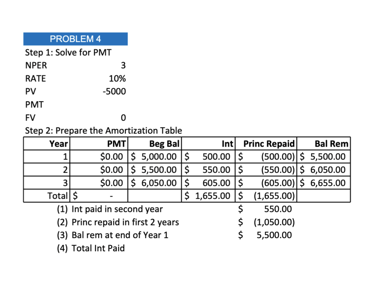 Solved Prepare solutions to the following excel problems and | Chegg.com