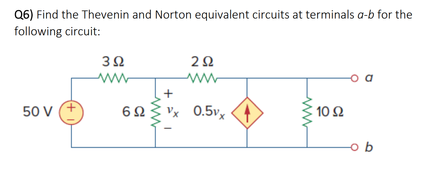 Solved Q6) Find the Thevenin and Norton equivalent circuits | Chegg.com