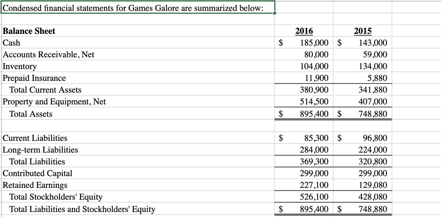 Solved \begin{tabular}{l|r} Income Statement & $3,031,000 \\ | Chegg.com