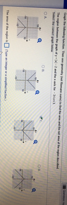 Solved Graph the following function. Then use geometry (not | Chegg.com