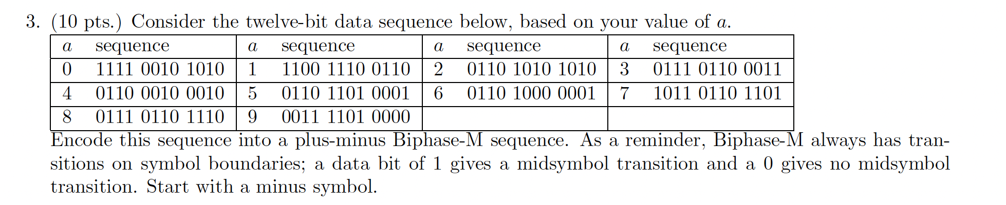 Solved Encode this sequence into a plus-minus Biphase- M | Chegg.com