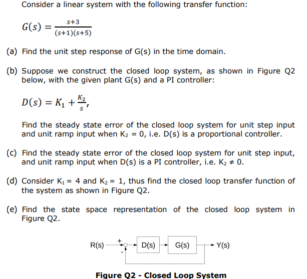 Solved Consider a linear system with the following transfer | Chegg.com