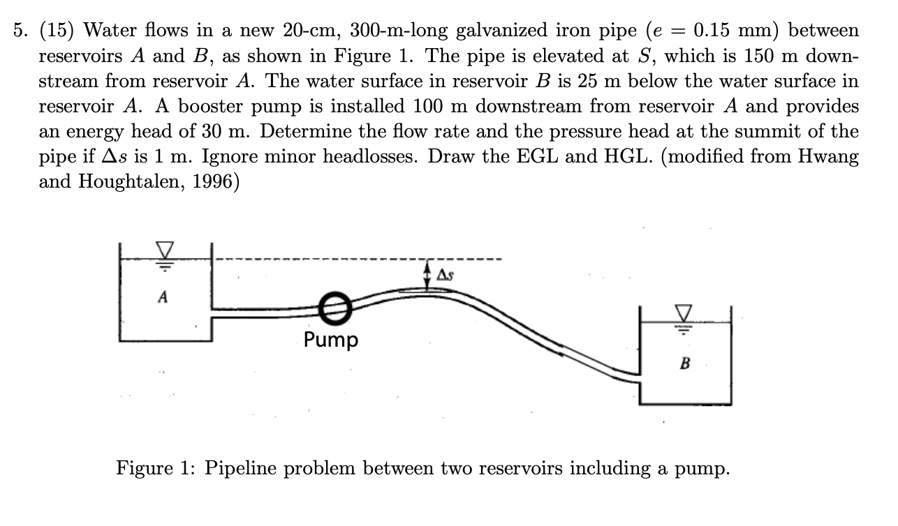 5. (15) ﻿Water flows in a new | Chegg.com
