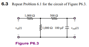 Solved a. Determine the frequency response Vout(jω)/Vin(jω) | Chegg.com