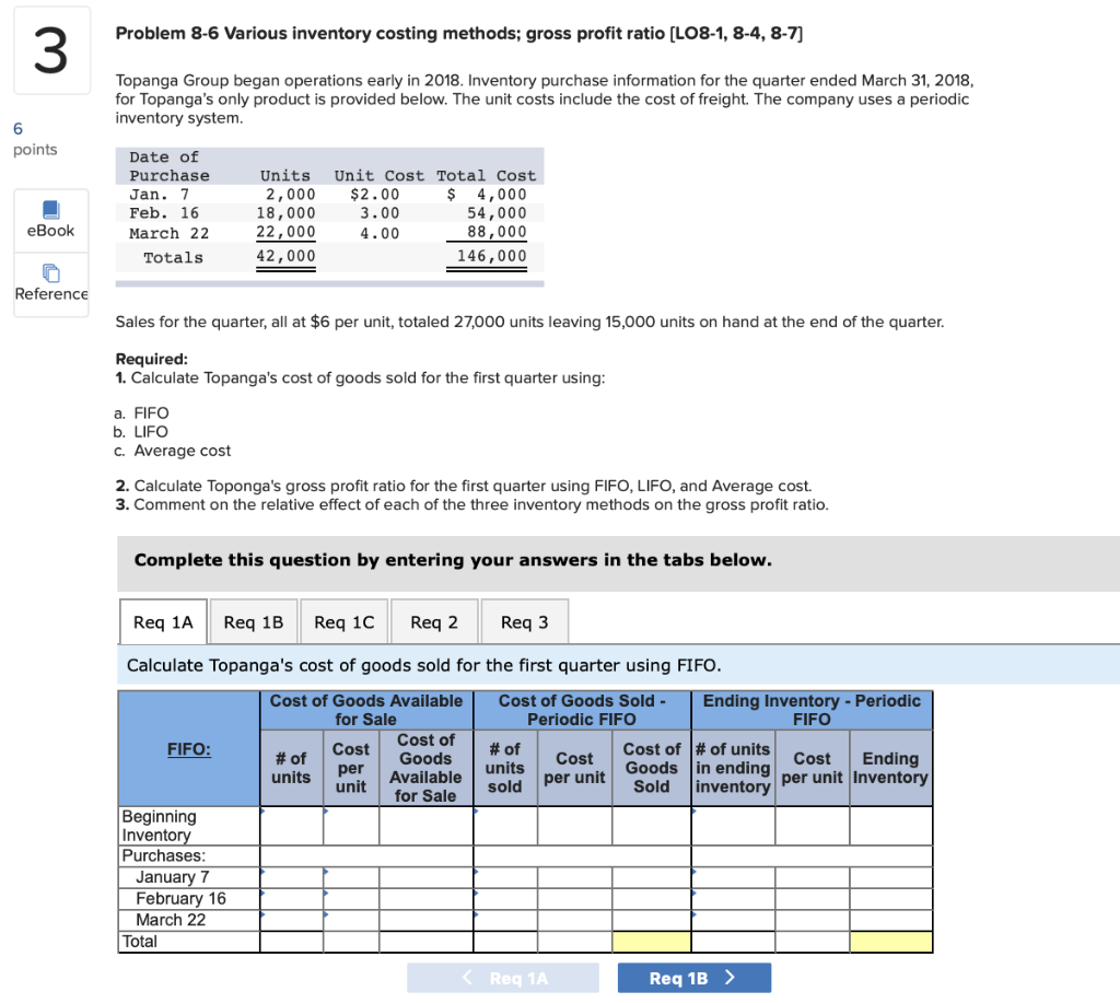 Solved 3 Problem 8-6 Various inventory costing methods; | Chegg.com
