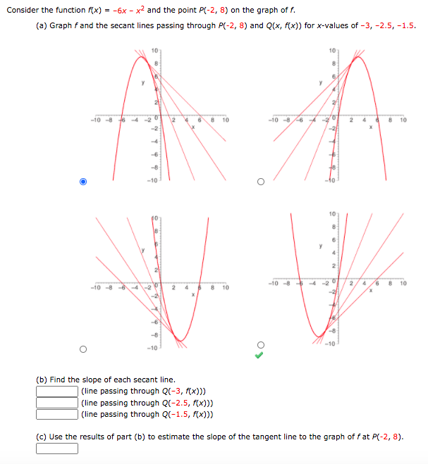 Solved Consider the function f(x) = -6x - x2 and the point | Chegg.com