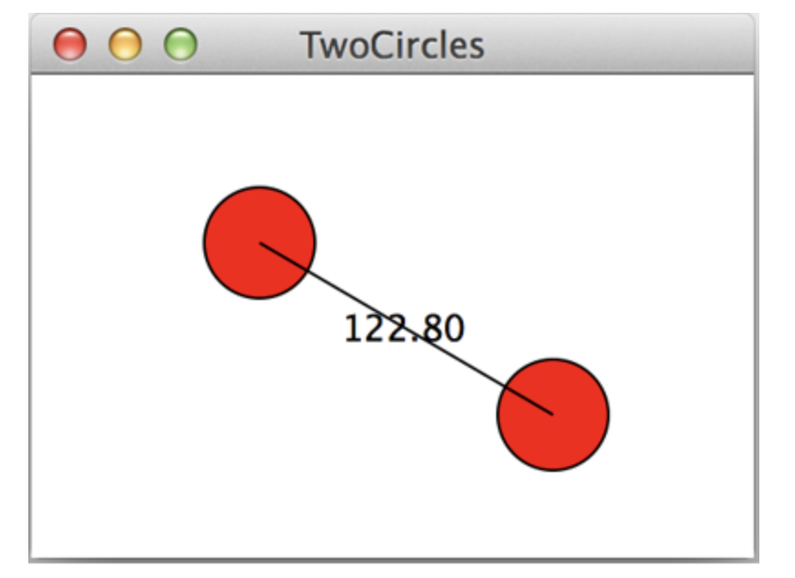 Solved PYTHON. (Two movable vertices and their | Chegg.com