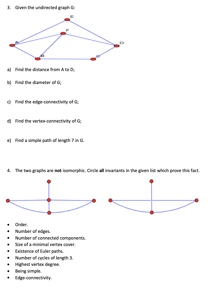 Solved 3. Given the undirected graph G: a) Find the distance | Chegg.com