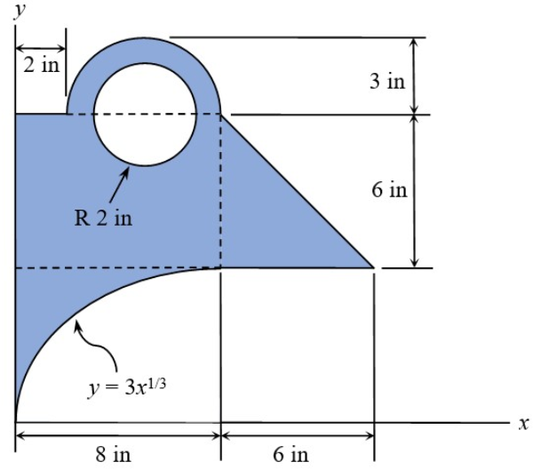 Solved (statics problem)find the centroid | Chegg.com