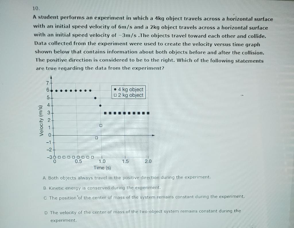 Solved A student performs an experiment in which a 4 kg | Chegg.com