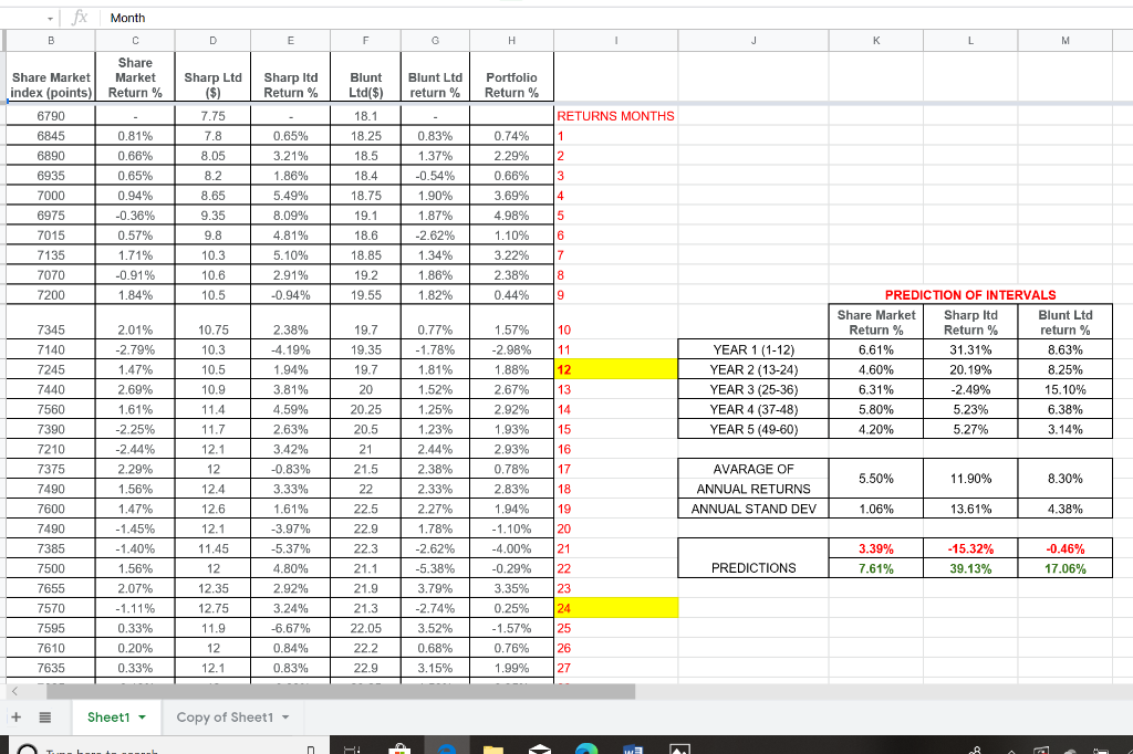 Solved Calculate the required return and the present value | Chegg.com