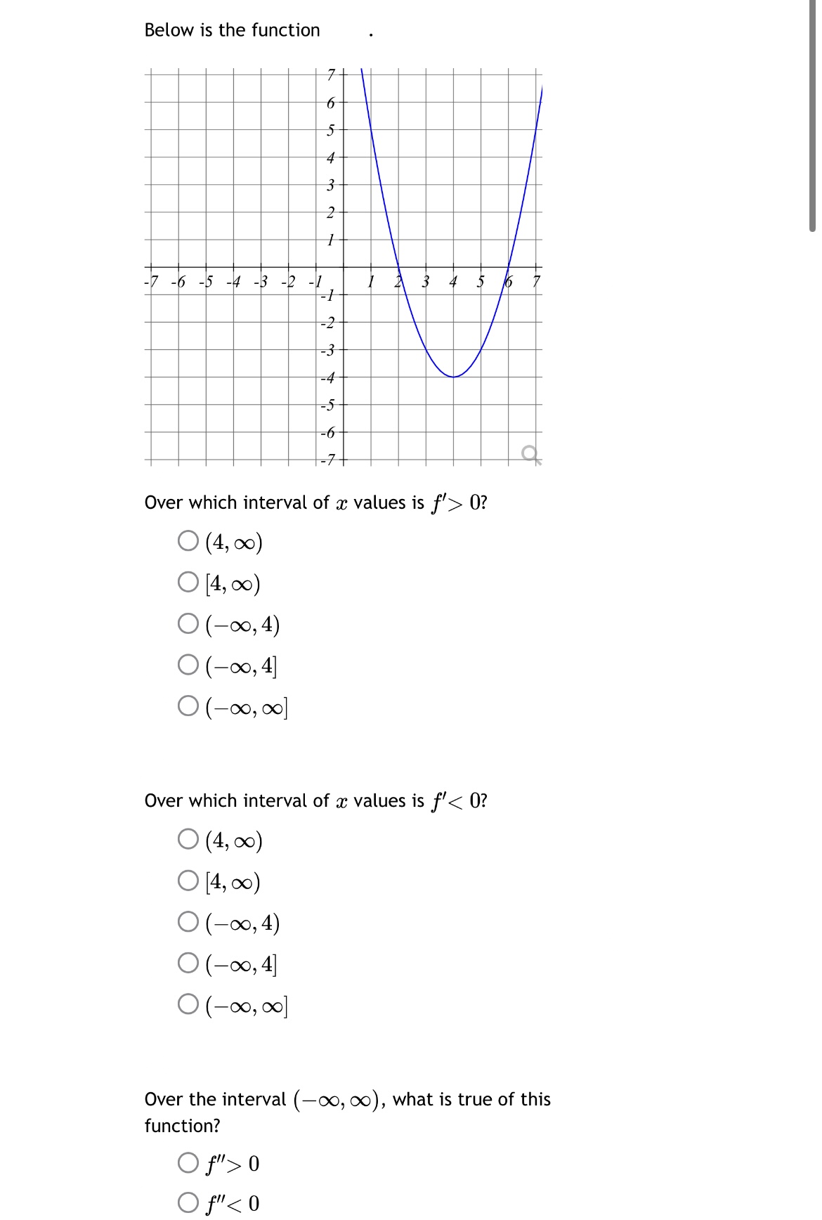 Solved Below is the functionOver which interval of x ﻿values | Chegg.com