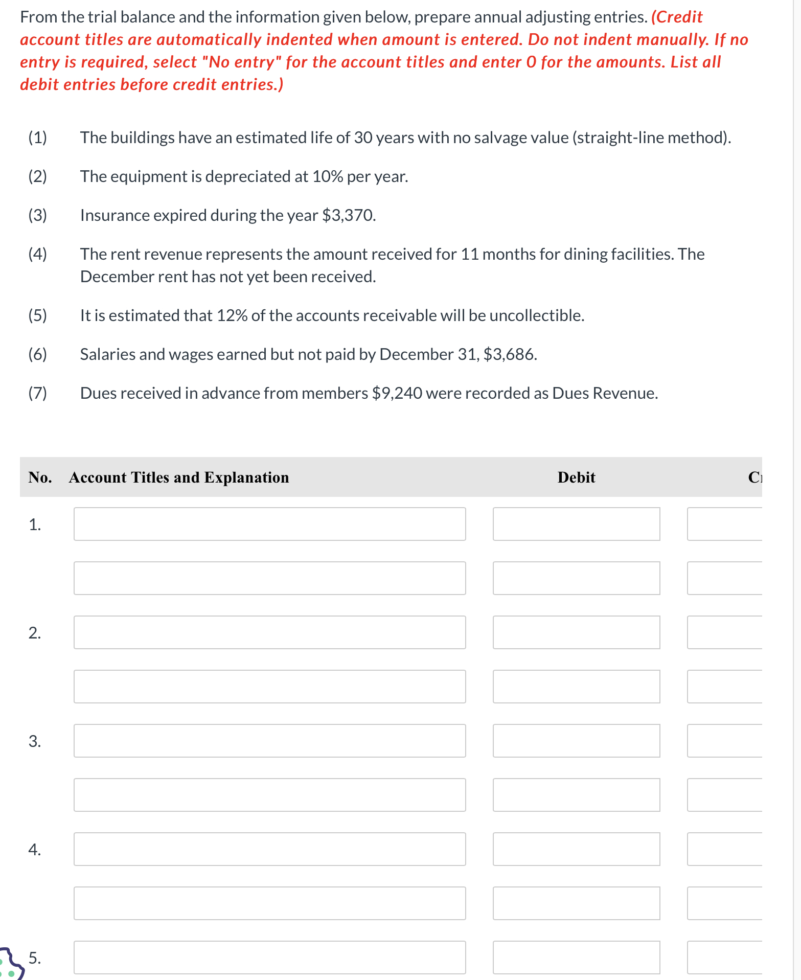 Solved Enter the balances in ledger accounts. Cash Bal. | Chegg.com