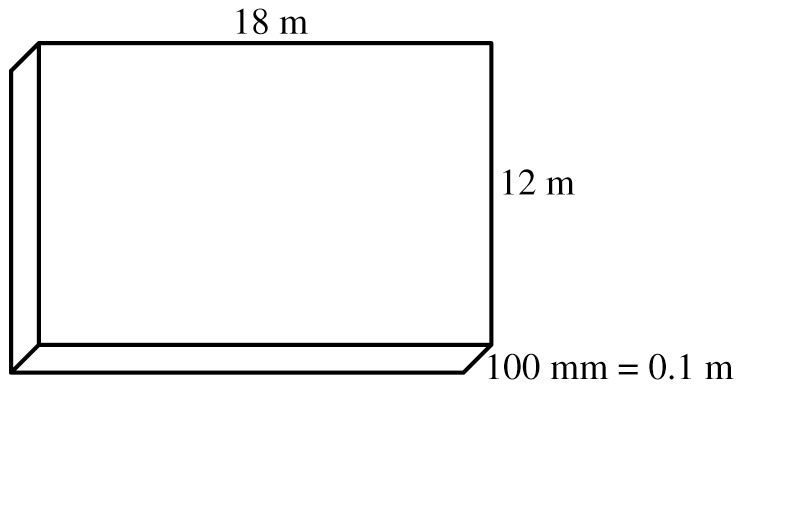 Solved Determine the cost of concrete for the slab of the | Chegg.com