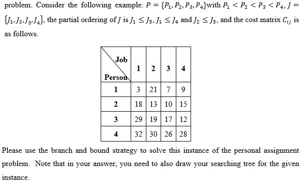 Solved problem. Consider the following example: P = {P1, P2, | Chegg.com