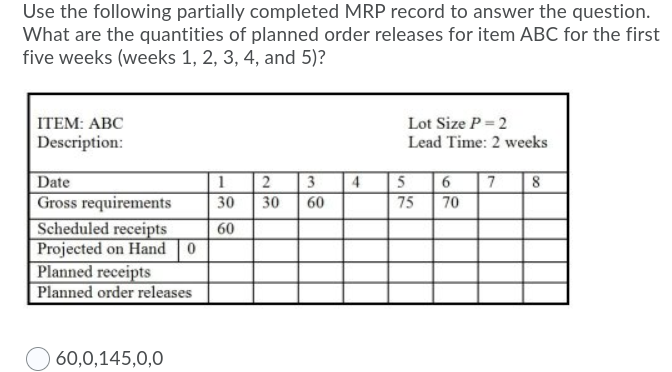 Solved Use the following partially completed MRP record to | Chegg.com