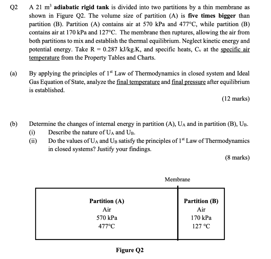 Solved Q2 A 21 m³ adiabatic rigid tank is divided into two | Chegg.com