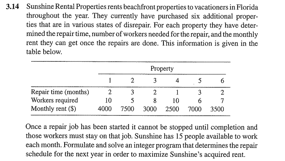 Solved 3.14 ﻿Sunshine Rental Properties rents beachfront | Chegg.com