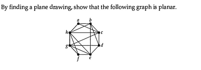 Solved By finding a plane drawing, show that the following | Chegg.com