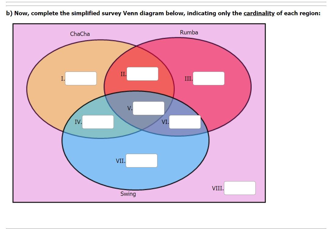 Solved LIST the elements in each of the following regions in | Chegg.com