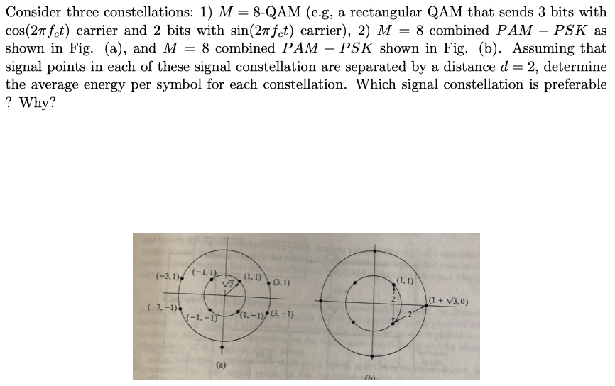 Solved Consider three constellations: 1) M = 8-QAM (e.g, a | Chegg.com