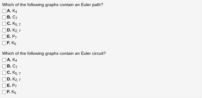 Solved Which of the following graphs contain an Euler path? | Chegg.com