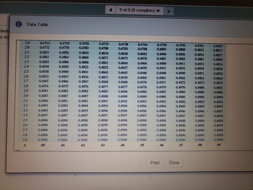 Solved th If 100 scores are chosen from a normal | Chegg.com