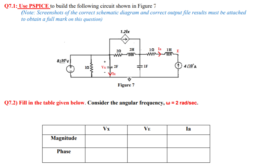 Solved Q7.1: Use PSPICE to build the following circuit shown | Chegg.com