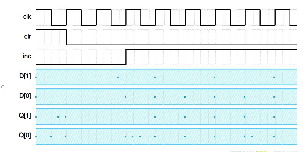 Solved QUESTION 1 The diagram below depicts a multi-function | Chegg.com