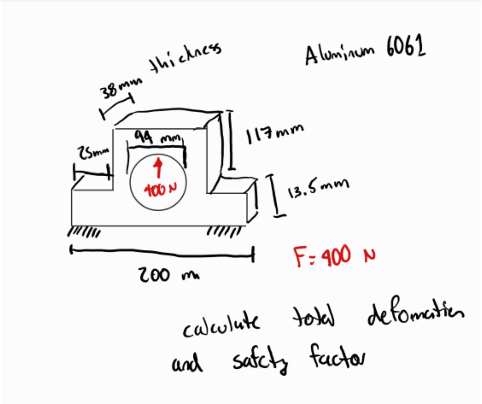 Calculate deformation and safety factor of the | Chegg.com