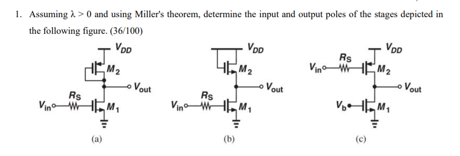 Solved 1. Assuming 2 > 0 and using Miller's theorem, | Chegg.com