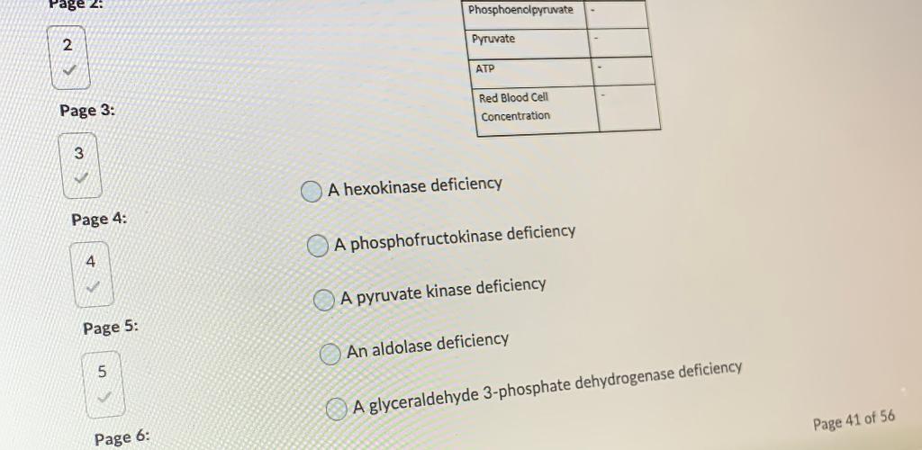 Solved Question 41 (1 point) A patient enters the metabolic | Chegg.com