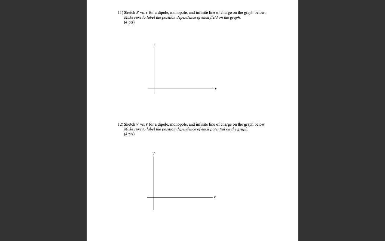 Solved 11) Sketch E vs.r for a dipole, monopole, and | Chegg.com
