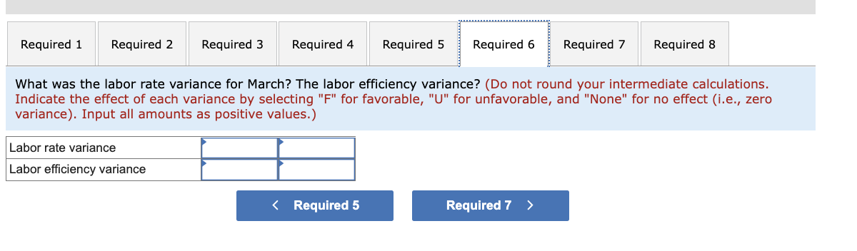 Solved Problem 10-16 (Algo) Comprehensive Variance Analysis | Chegg.com