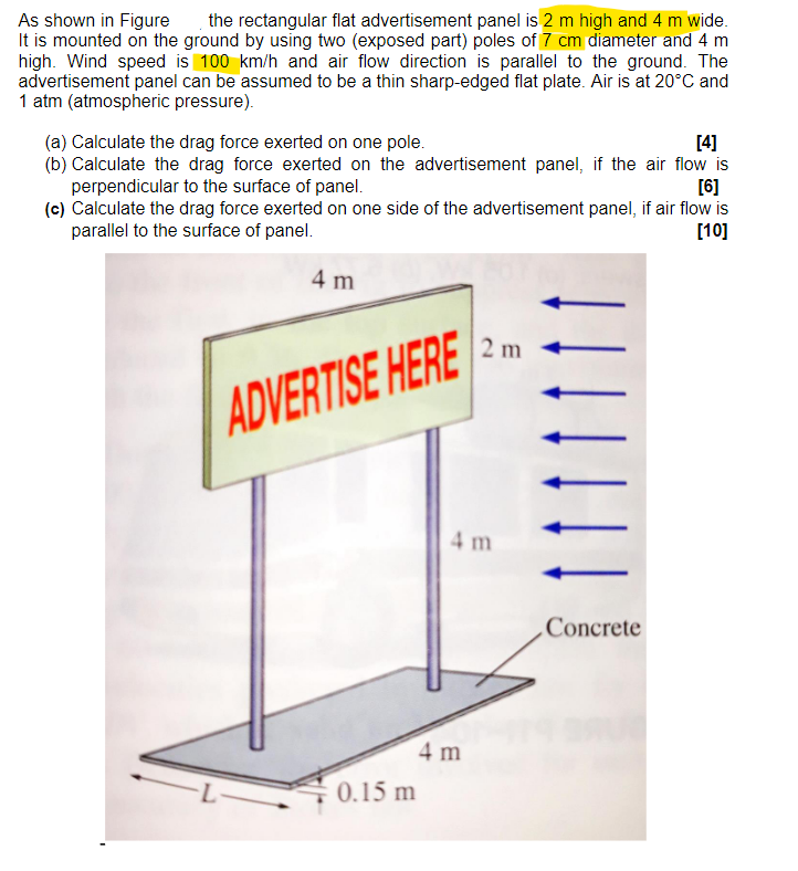 Solved As shown in Figure the rectangular flat advertisement | Chegg.com