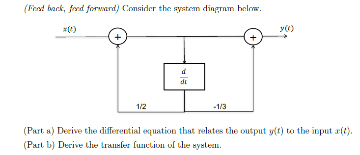 Solved (Feed back, feed forward) Consider the system diagram | Chegg.com